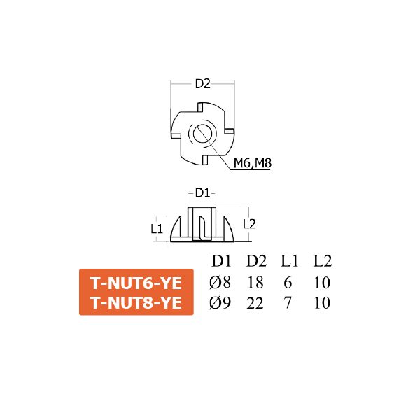 T-NUT ตัวหนอนฝังไม้ สีรุ้ง - ศูนย์รวม อุปกรณ์เฟอร์นิเจอร์ เฟอร์นิเจอร์ ...
