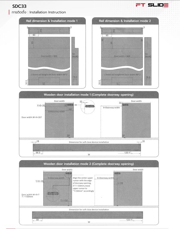 อุปกรณ์บานเลื่อนไม้ แบบซ่อนราง SDC33 - ศูนย์รวม อุปกรณ์เฟอร์นิเจอร์ ...